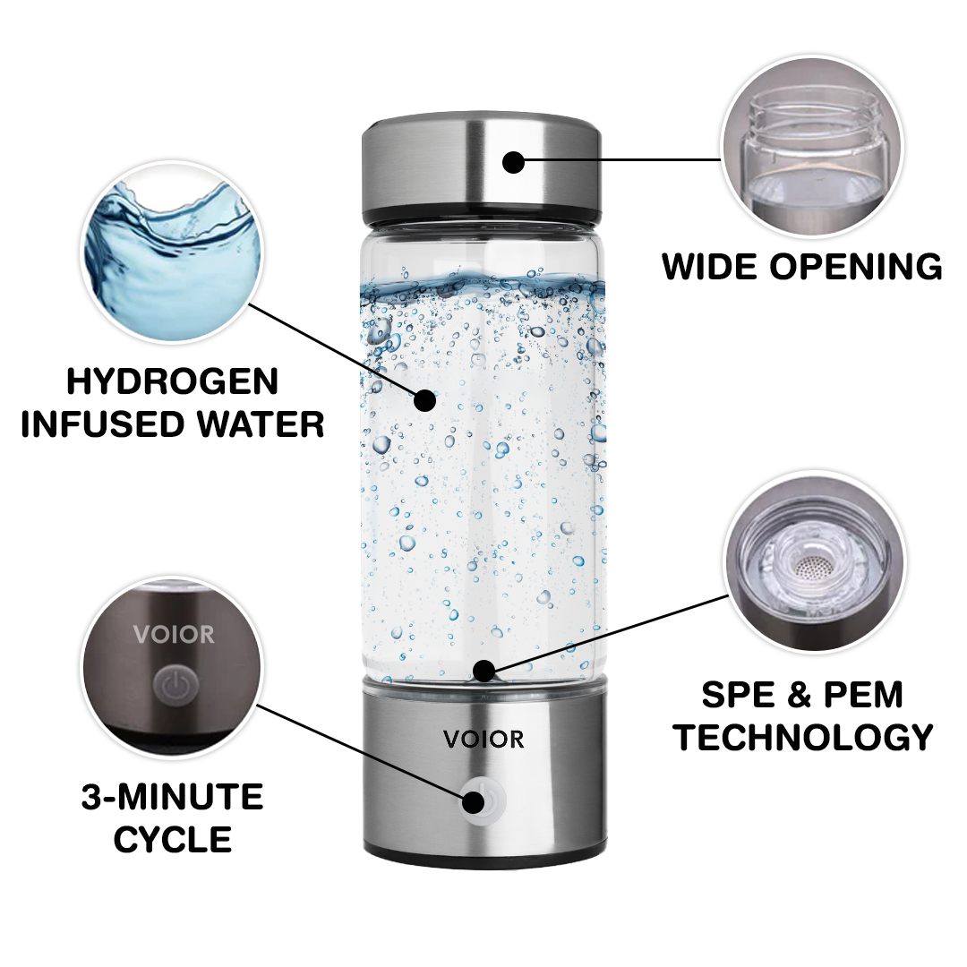 Hydrogen Water Bottle Advertorial – Voior